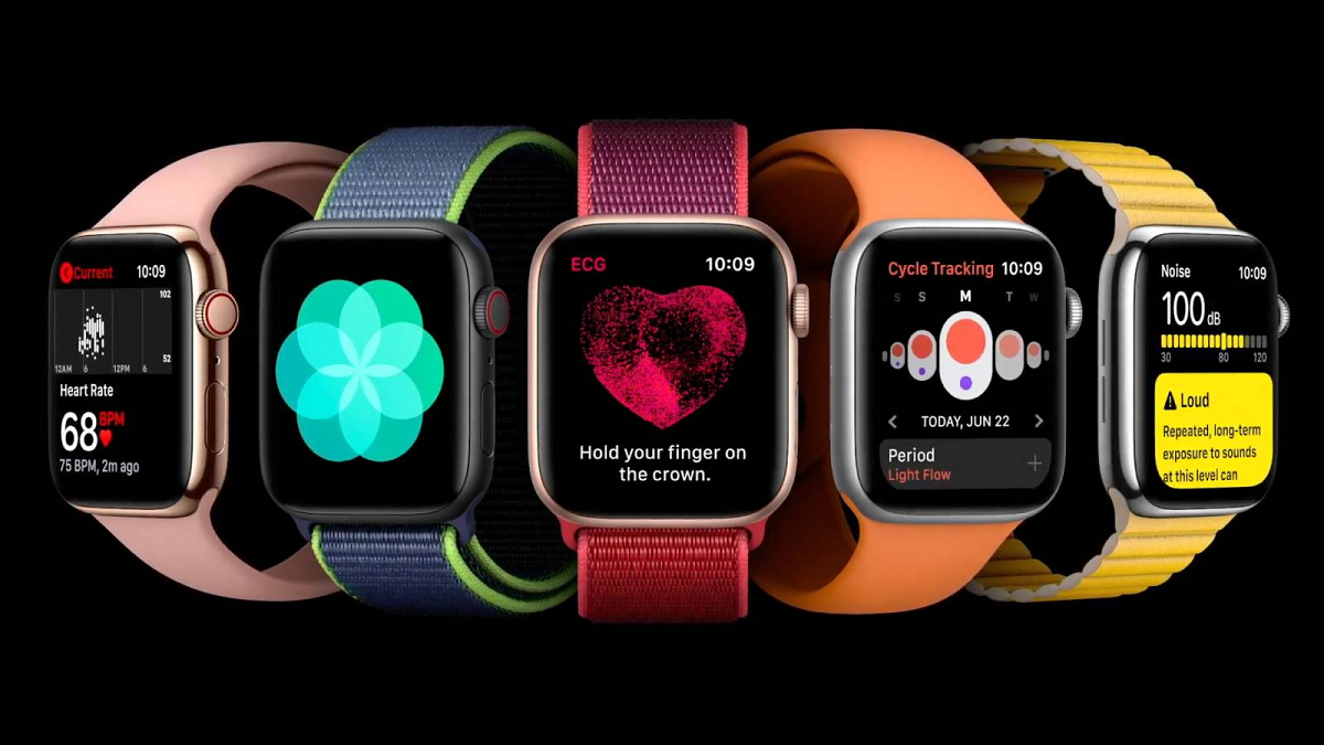 Apple watchOS Highlights - Here's What's New In watchOS 8 | Cashify News