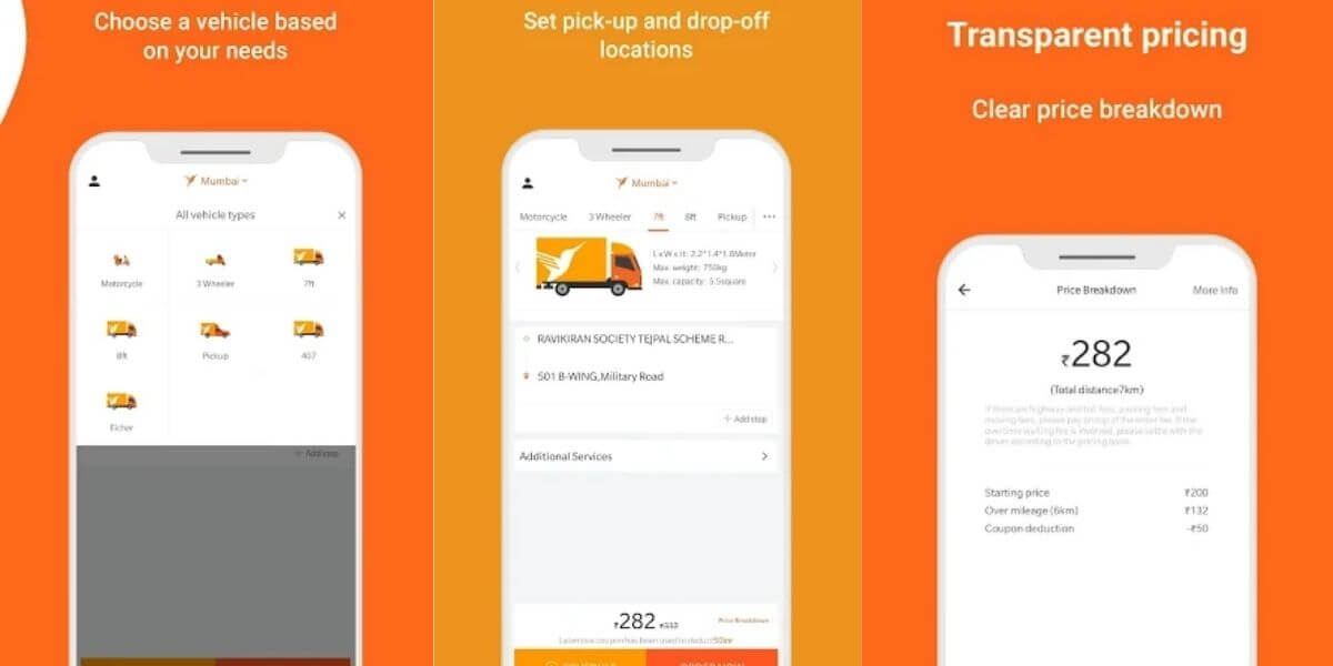 Top 7 Fast Delivery Apps That Offer Same Day Delivery Of Parcels ...