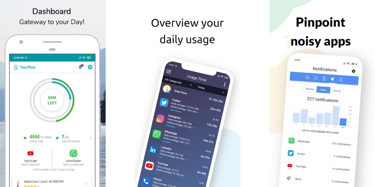 6 Powerful Ways To Curb Smartphone Addiction | Cashify Blog