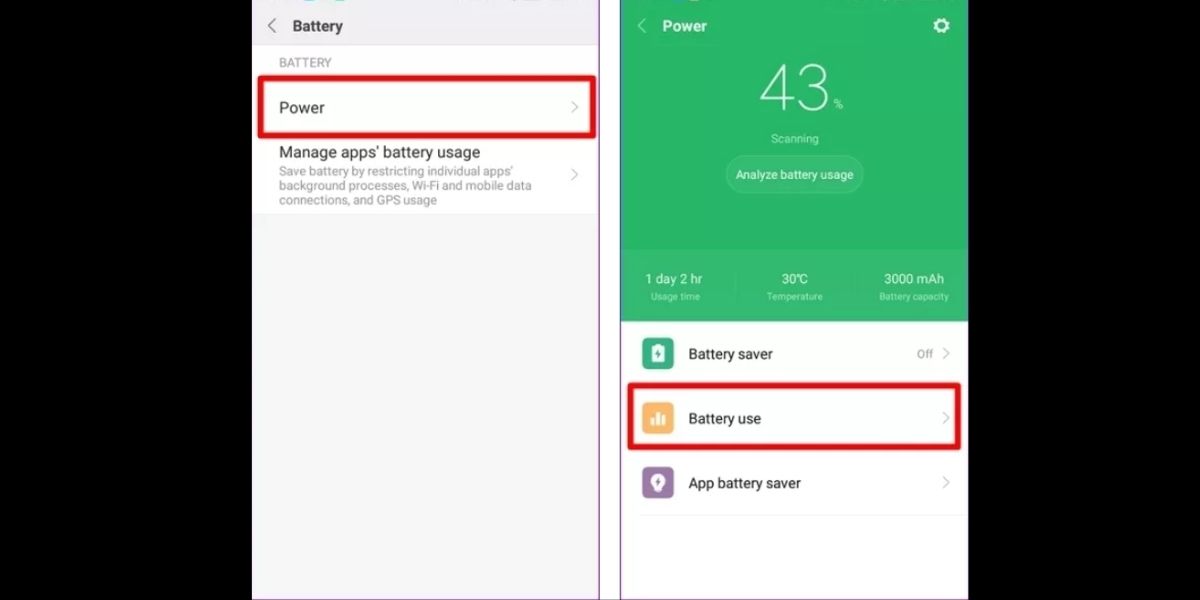 Most Annoying Problems With Xiaomi Smartphones And How To Fix Them ...