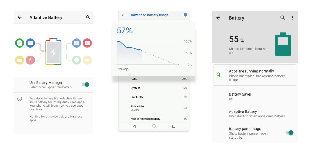 What Are Android One Phones? Do We Need Them? Pros & Cons | Cashify Blog