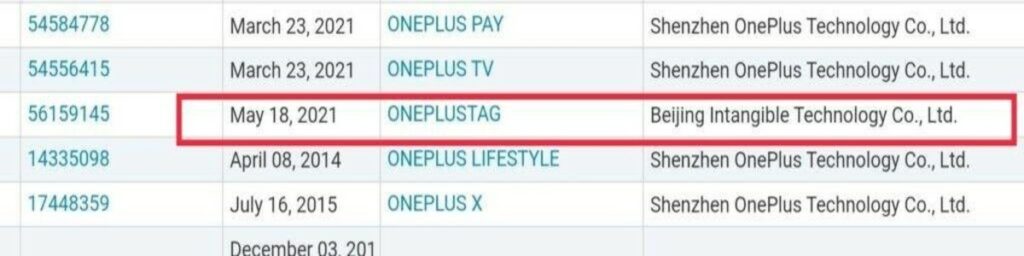 OnePlus Tag in the Works, Spotted in Patent Filing; Could Launch Soon ...