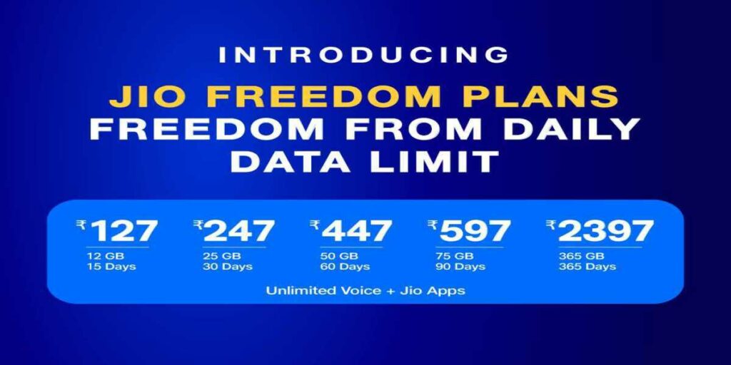 Reliance Jio Freedom Plans With No Daily Data Limit Announced | Cashify ...