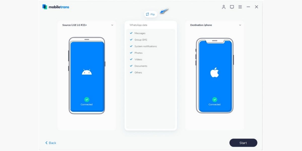 How To Transfer WhatsApp Data From Android To iOS? | Cashify Blog