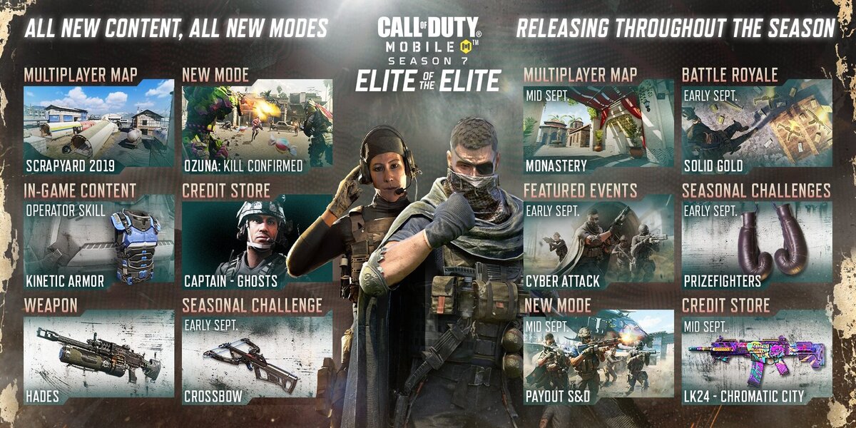 Call of Duty Mobile Season 7 is Live Now: All You Need To Know ...