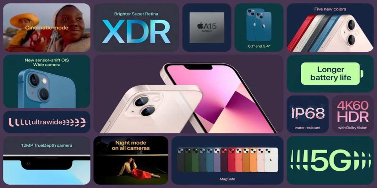 iPhone 13, 13 Mini, 13 Pro and 13 Pro Max Launched with A15 Bionic Chip ...