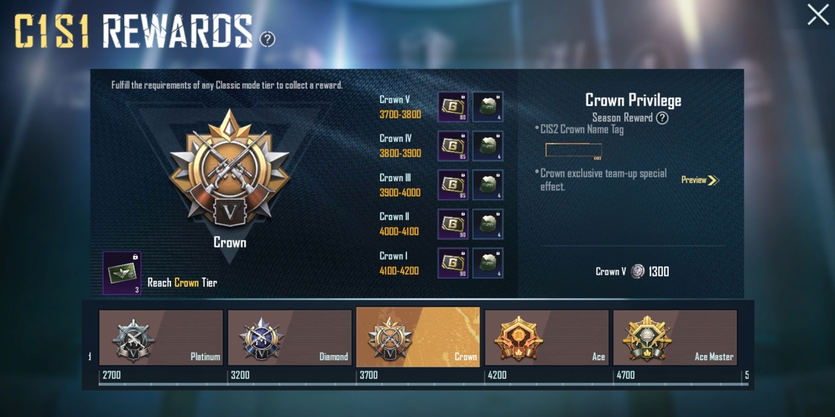 BGMI C1S2: All New Season 2 Rewards, Outfits | Cashify Blog