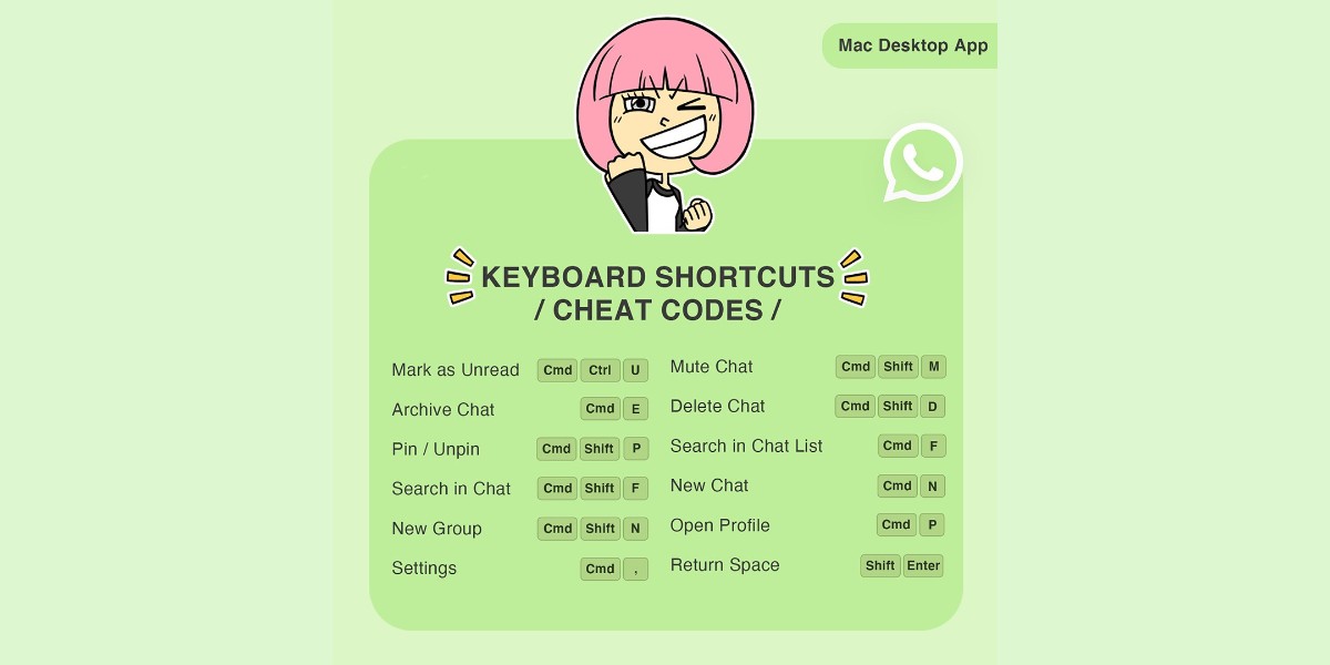 WhatsApp Keyboard Shortcuts for Desktop App, WhatsApp Web for Mac ...