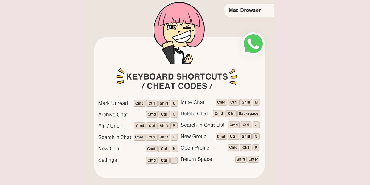 WhatsApp Keyboard Shortcuts for Desktop App, WhatsApp Web for Mac ...