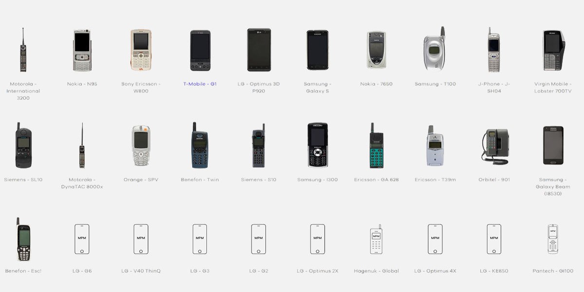 Museum for Mobile Phones Now Open Virtually: Know The Details | Cashify ...