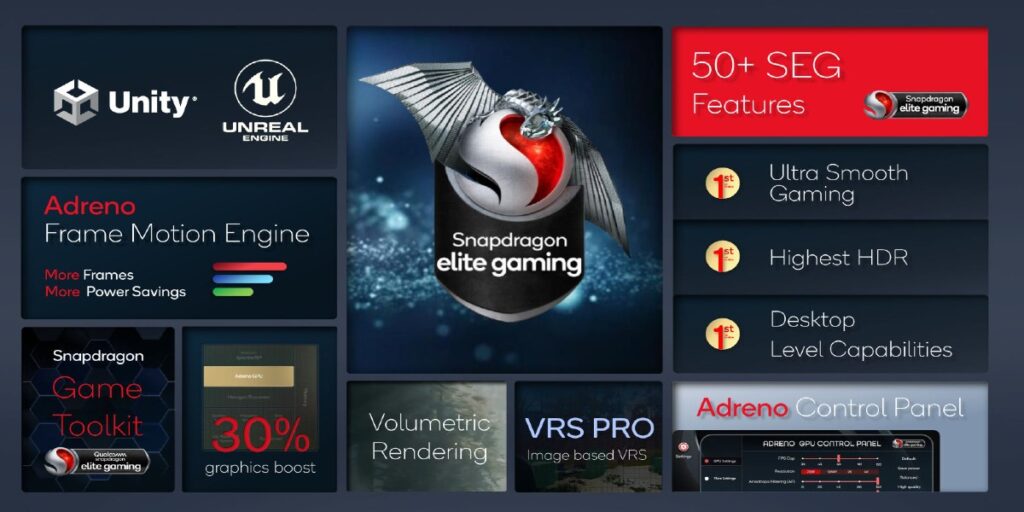 Qualcomm Announces Snapdragon 8 Gen 1 for Flagship Devices | Cashify News