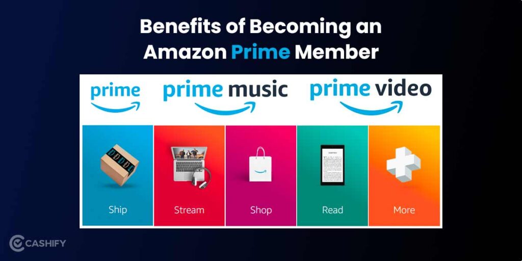 Amazon Prime Subscription Plans In 2025: Mobile, Lite, Annual & More ...
