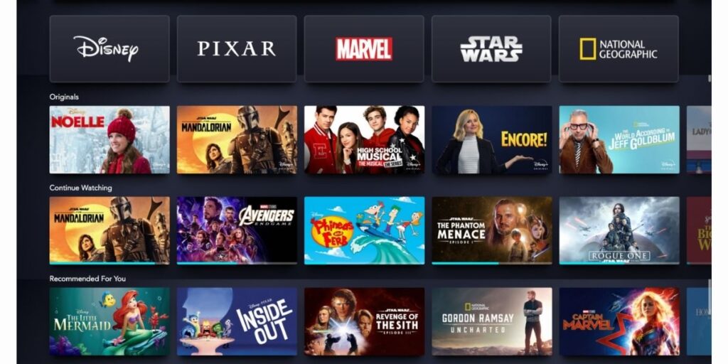 Disney Plus: Price, Shows, And How To Availability | Cashify Blog