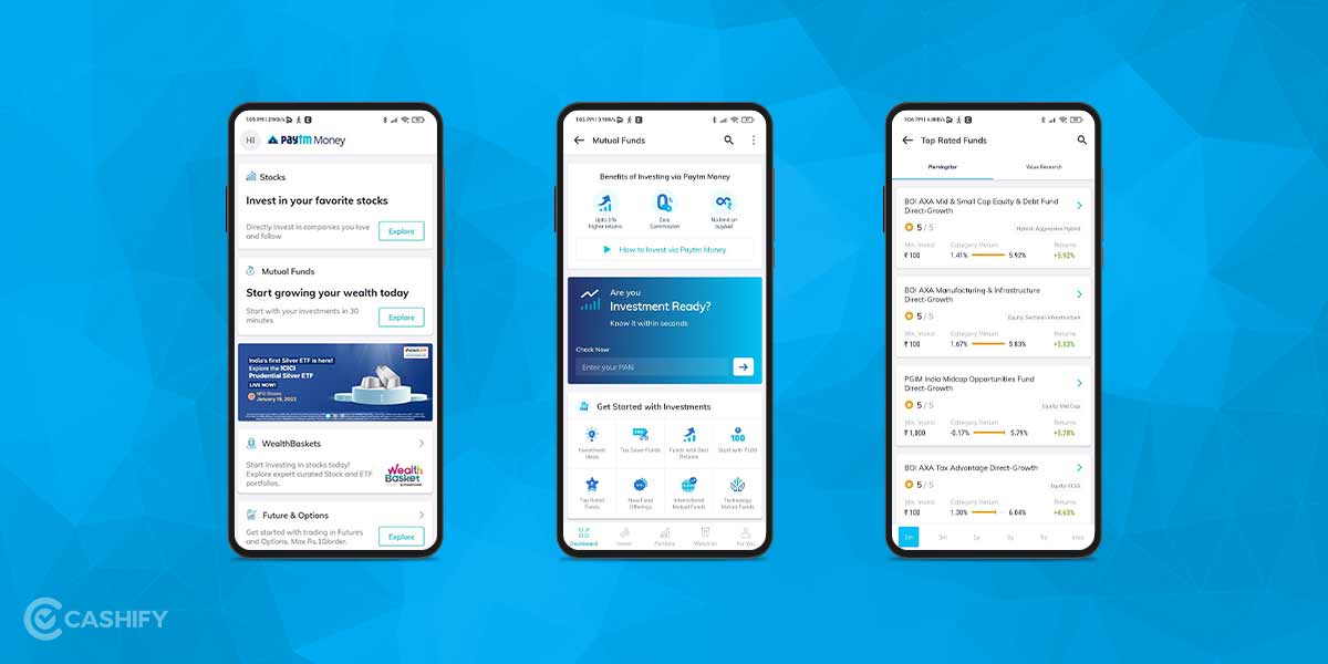 8 Best App To Invest In Mutual Funds In India 2024 | Cashify Blog