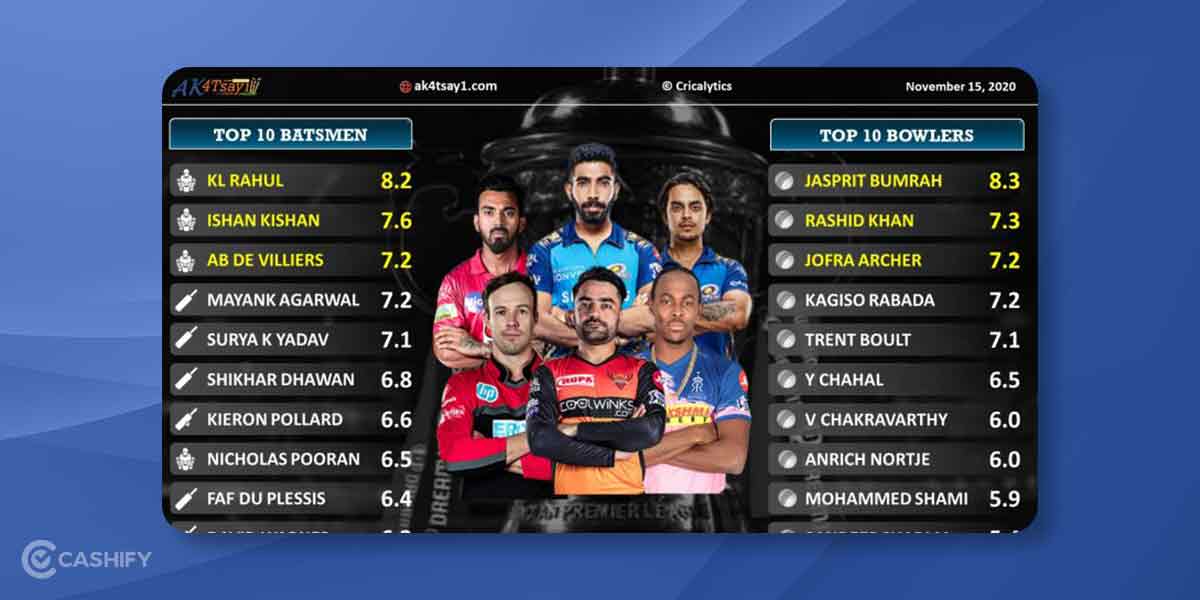 How To Make A Team In Dream 11? | Cashify Blog