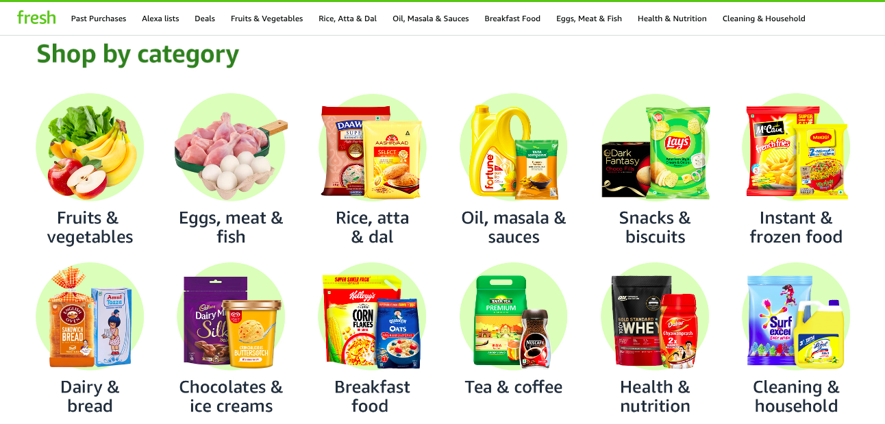 8 Best Instant Grocery Delivery Apps In India March 2026 | Cashify Blog