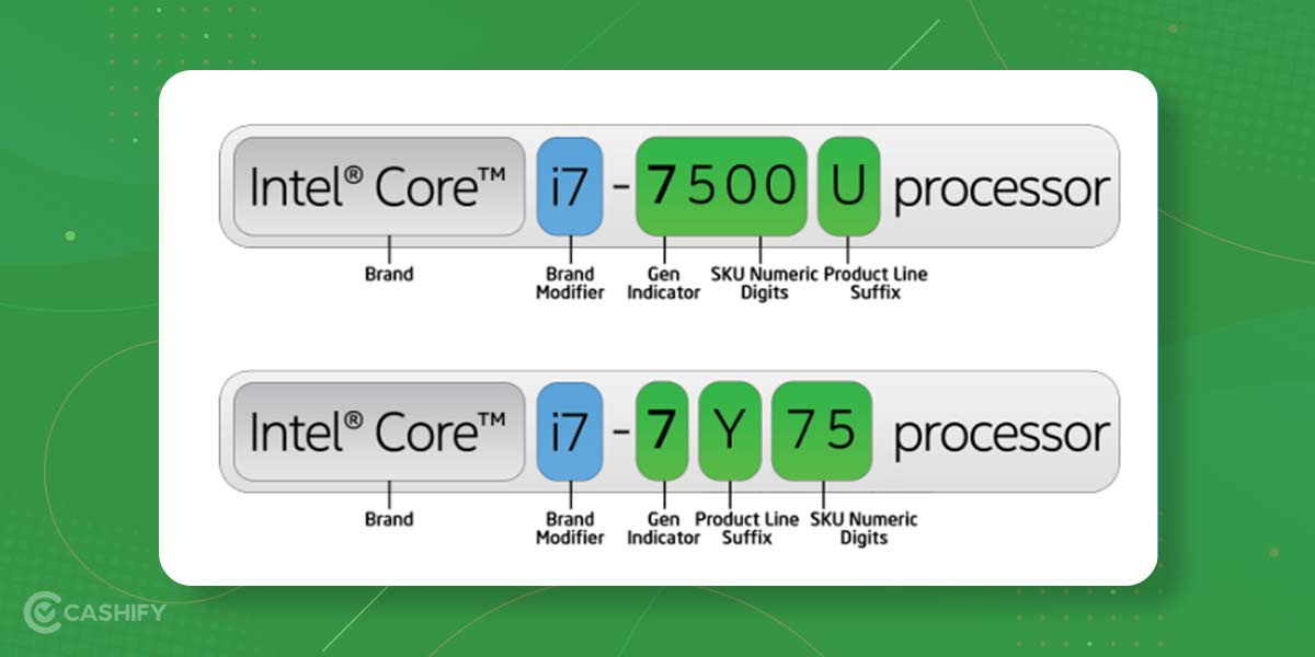 Intel Processor: A Complete Buying Guide For 2024 | Cashify Laptop Blog