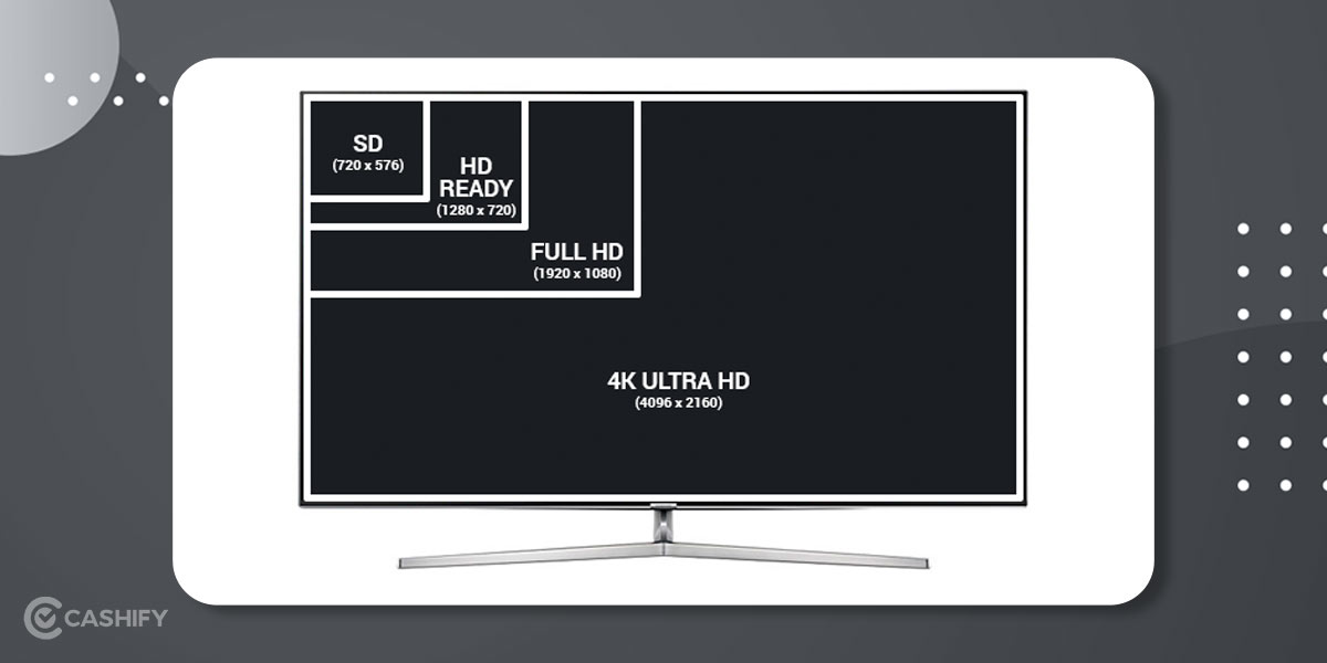 Must-Have Gaming TV Features To Consider | Cashify Smart TVs Blog