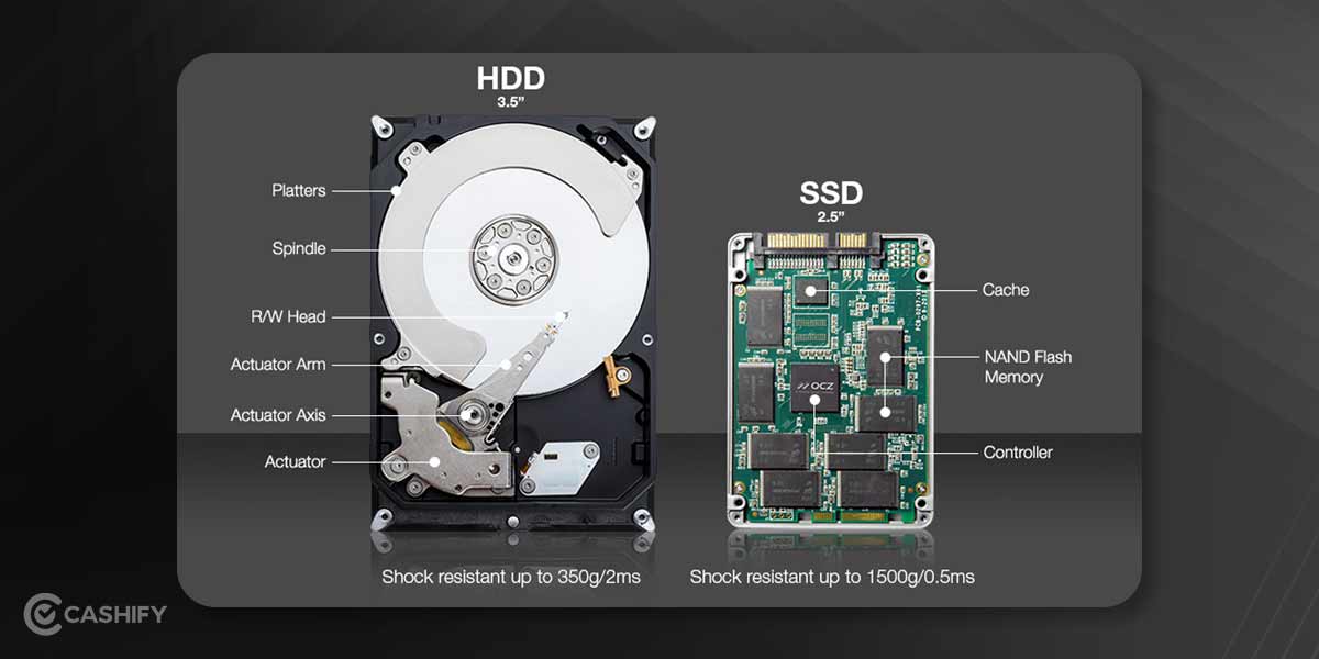 HDD vs SSD: Which One Should You Choose? | Cashify Blog