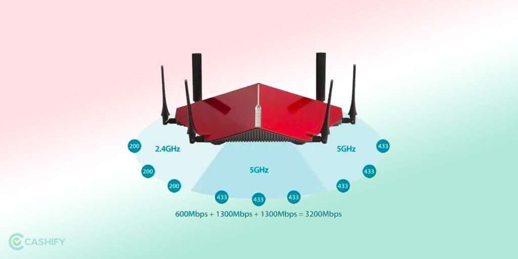 10 Ways To Boost Your WiFi Signal At Home | Cashify Blog