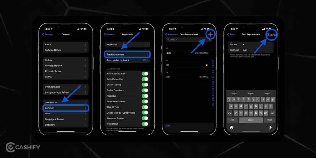 How To Type Apple Logo On Mac, iPhone or iPad? | Cashify Blog
