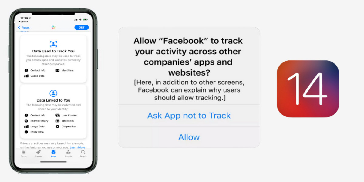 Snap! Apple's App Tracking Transparency Framework Has Loopholes ...
