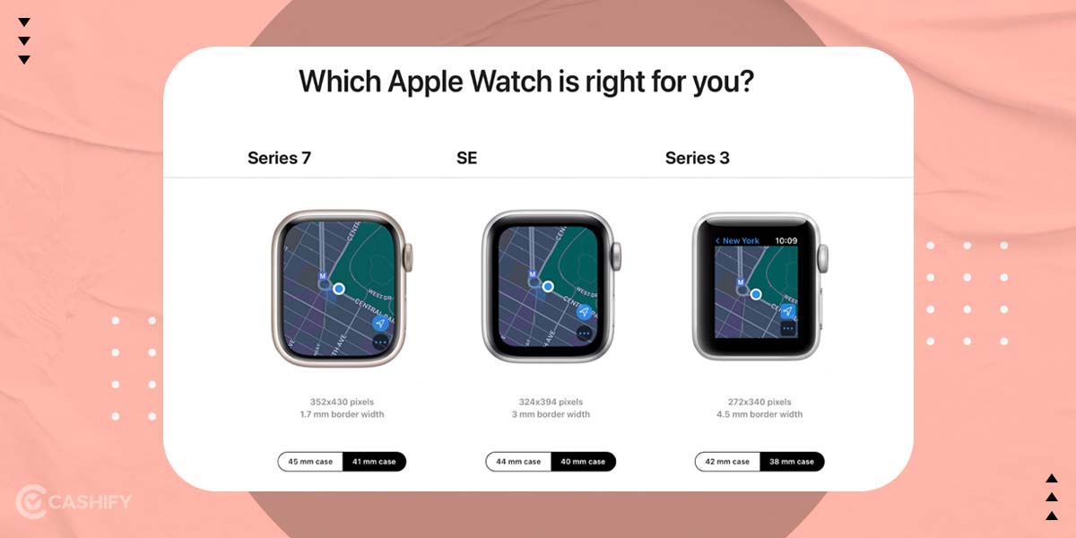 Best Apple SmartWatches For Women In India December 2025 | Cashify ...