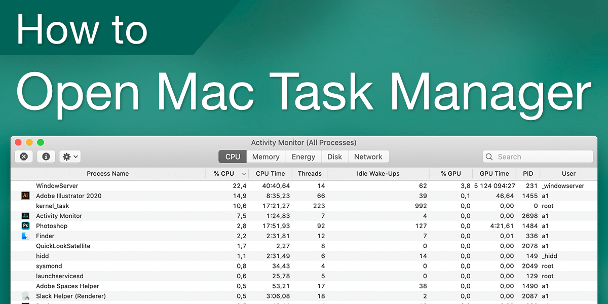 Task Manager On Mac What Is It And How To Open It Cashify Blog