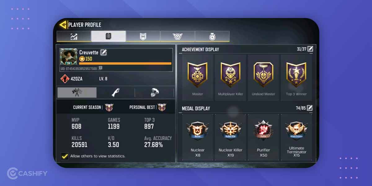 Call of Duty Mobile Redeem Codes: August 2025 | Cashify Blog