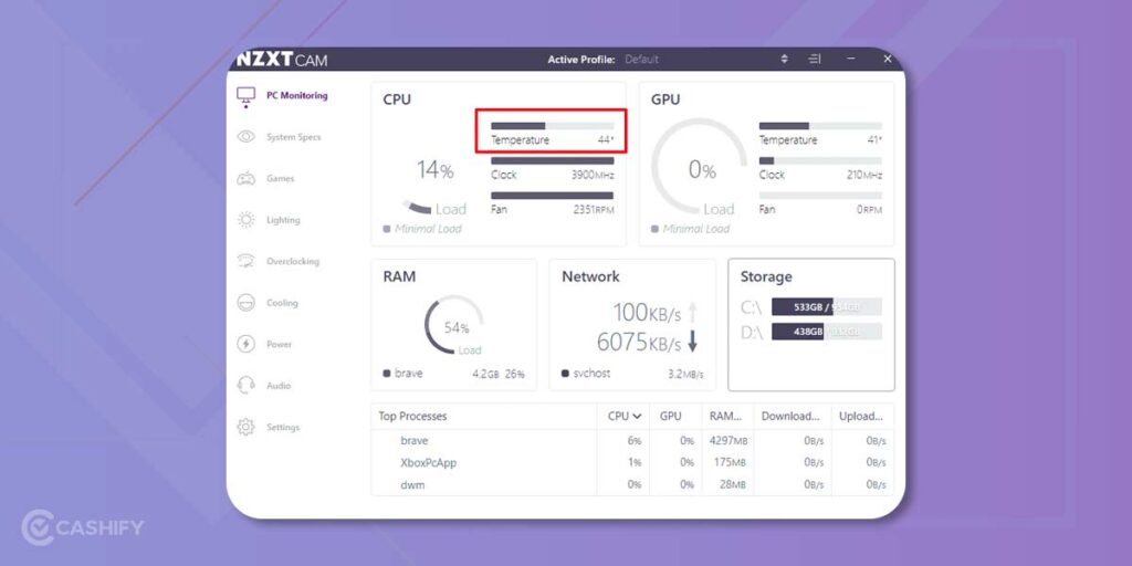How To Check CPU Temperature In Windows 11 Laptop | Cashify Laptops Blog
