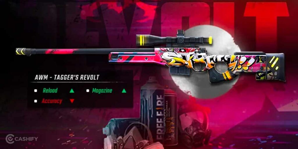 We Bet You Can't Get These 7 Best AWM Gun Skins In Free Fire! | Cashify ...