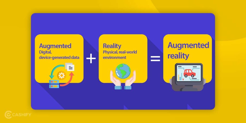 How to Witness 3D & Augmented Reality via Google's 3D Animals | Cashify ...