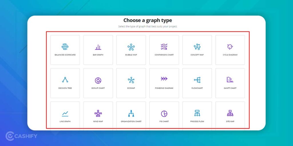 14 Canva Tips and Tricks To Help You Become a Pro | Cashify Blog