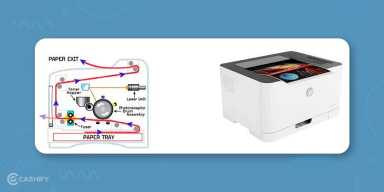 What Are The Different Types Of Printers? Explained | Cashify Printer Blog