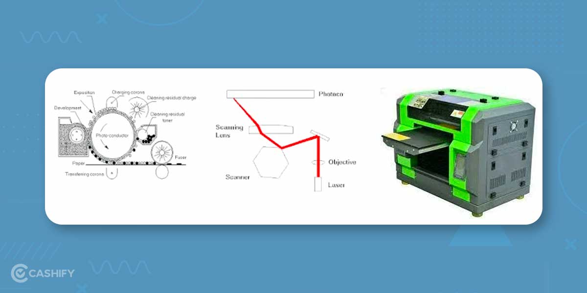 What Are The Different Types Of Printers? Explained | Cashify Printer Blog