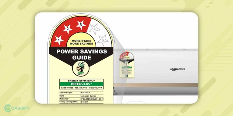 AC Buying Guide 2024 | How To Make The Right Choice! | Cashify Air Conditioners Blog