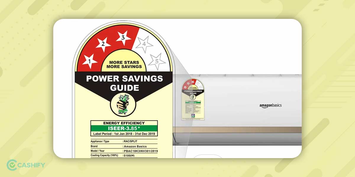 AC Buying Guide 2024 | How To Make The Right Choice! | Cashify Air ...