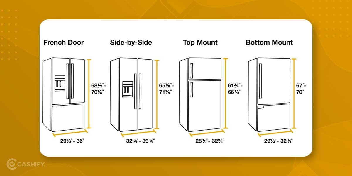Refrigerator Buying Guide In India October 2025 | Cashify Refrigerators ...
