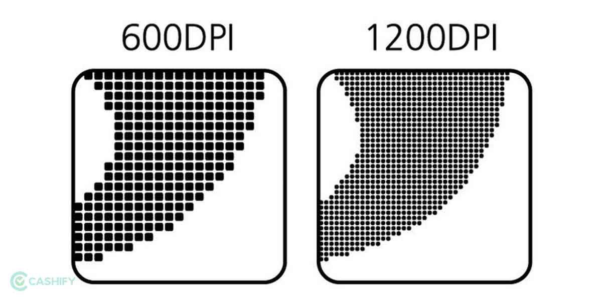 Printer Buying Guide For Home | Cashify Printers Blog