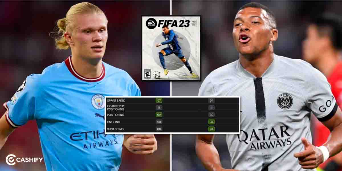 FIFA 23 Career Mode Players: Wonderkids You Need To Use For Your Club ...