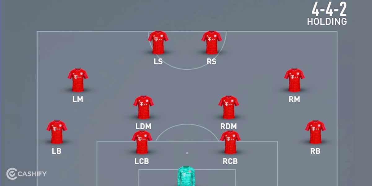 FIFA 23 Meta Formations: The Best Formations In Ultimate Team! | Cashify Blog