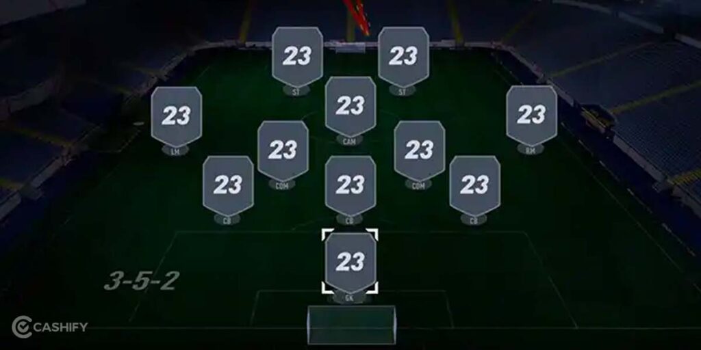 FIFA 23 Meta Formations The Best Formations In Ultimate Team FIFA 23 Meta Formations The Best Formations In Ultimate Team