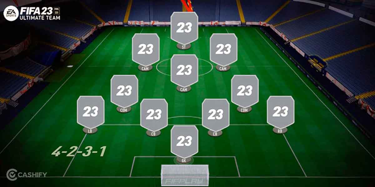 FIFA 23 Meta Formations: The Best Formations In Ultimate Team! | Cashify Blog