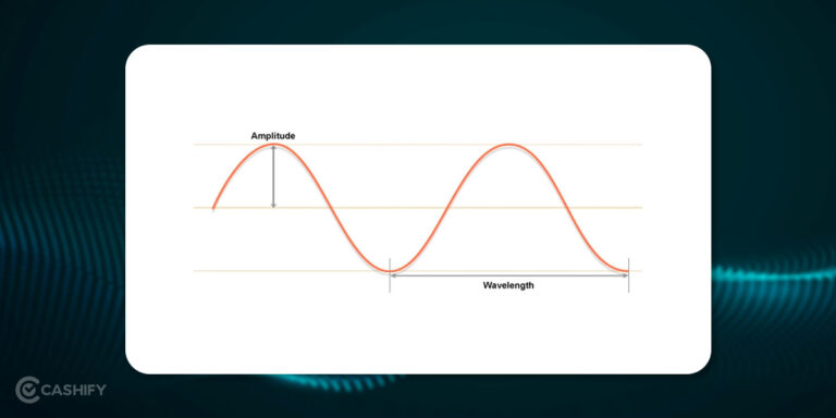 What Is ANC And How Does It Work? Let’s Learn The ABCs Of ANC ...