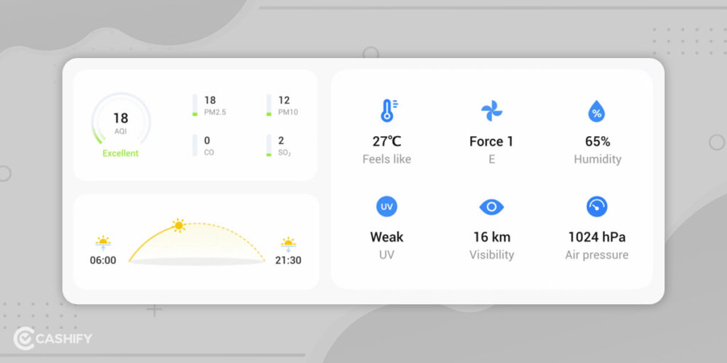 Vivo Funtouch Android Update Tracker: Schedule, Release Date, And More ...