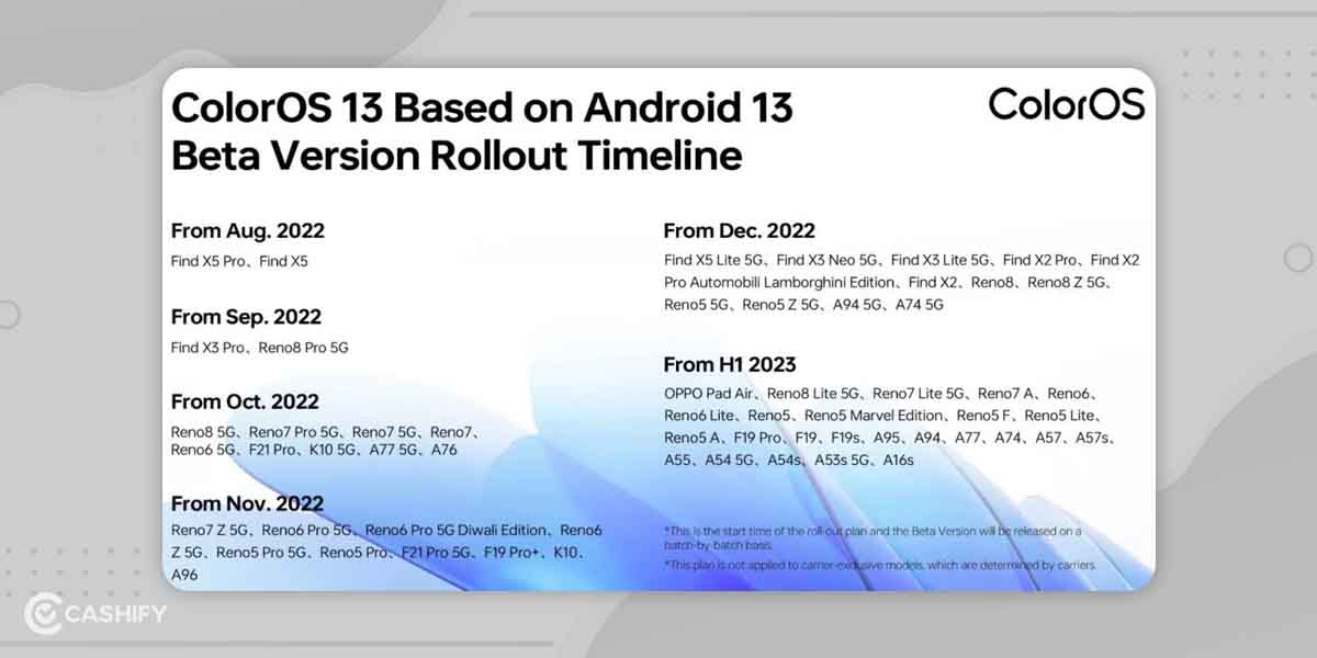Oppo ColorOS Android Update Tracker: Features, Compatible Devices, And ...