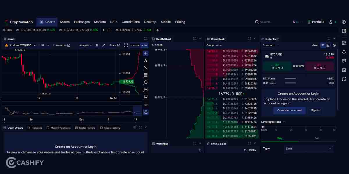 Best Crypto Research Site You Must Check Before Investing | Cashify Blog