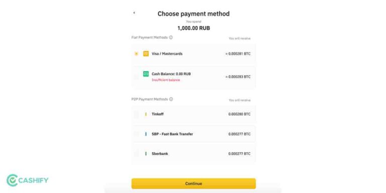 A Beginners Guide To Crypto Trading | Cashify Blog
