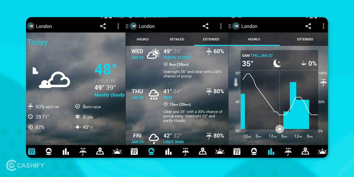 5 Best Android Widgets To Revamp Your Android Home Screen | Cashify ...