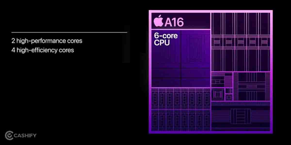 A15 Bionic Vs A16 Bionic – What’s The Difference? | Cashify Mobile Phones Blog